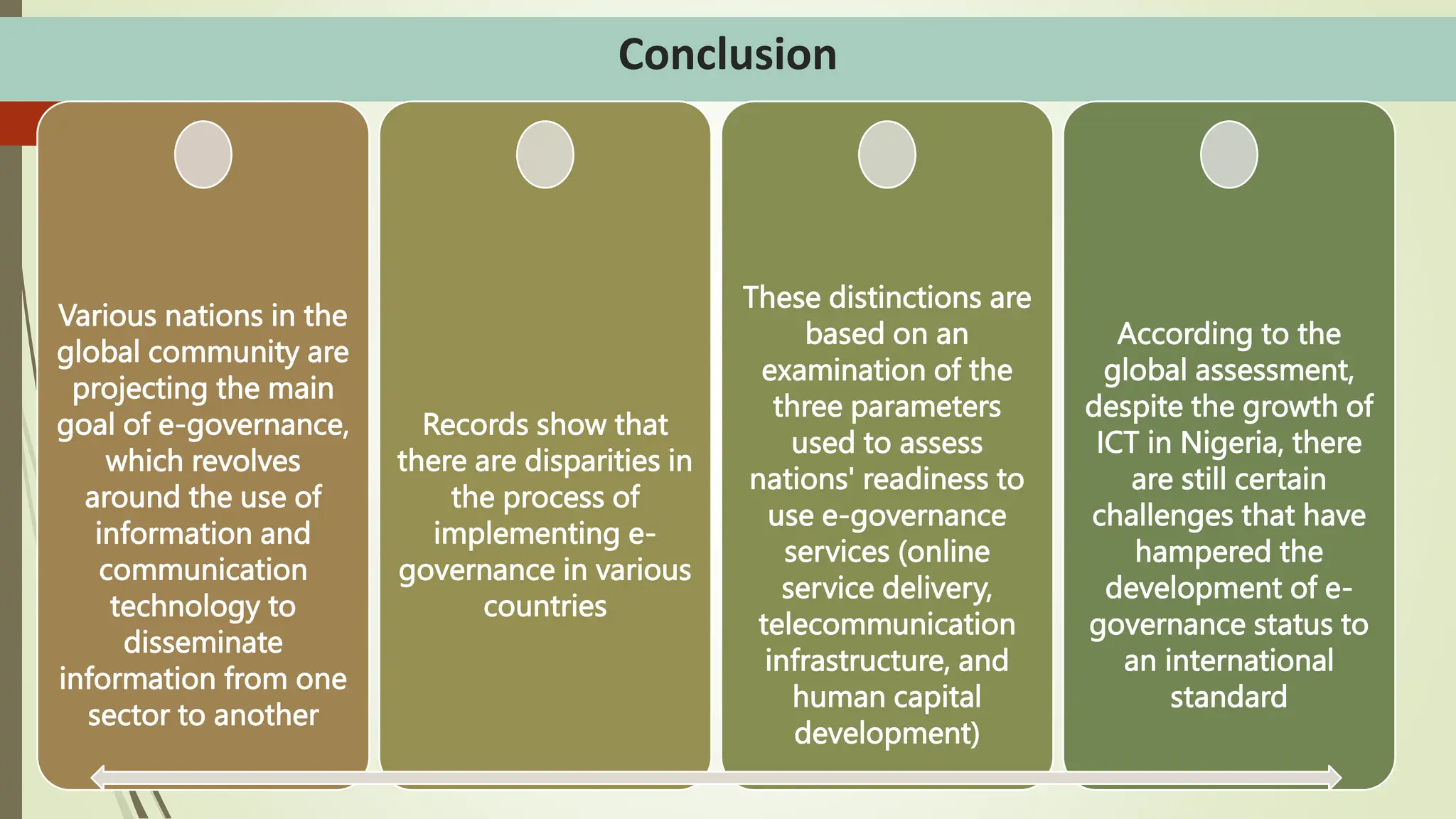 Assessing the Status and Challenges of e-Governance and e-Public ...