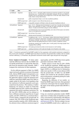 Assessing the Sufficiency of Arguments through Conclusion Generation.pdf
