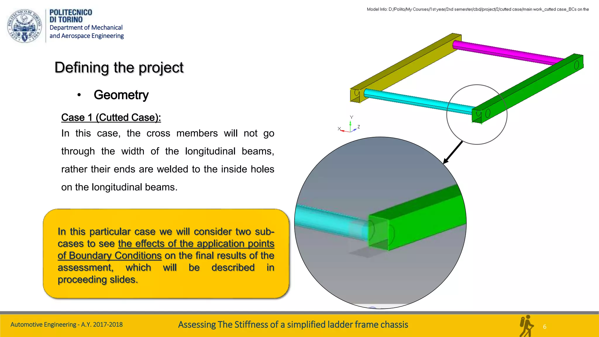 Assessing the torsional stiffness of a simplified ladder frame chassis ...