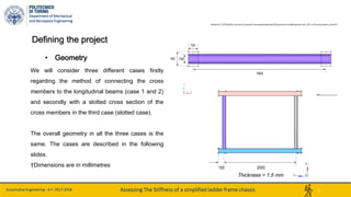Assessing the torsional stiffness of a simplified ladder frame chassis ...