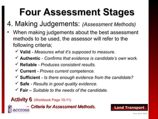 Assessing vocational achievement | PPT