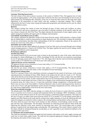 Assessing water supply coverage and water losses | PDF