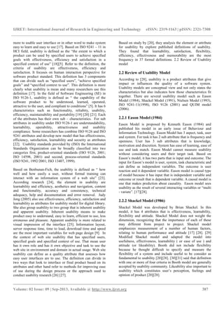Assessing web site usability measurement | PDF