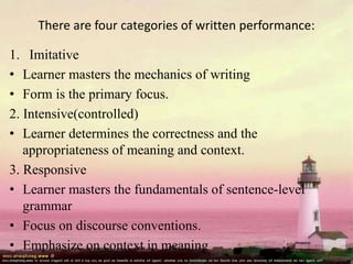 Assessing writing | PPTX