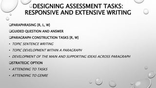 Assessing Writing | PPTX