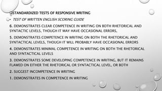 Assessing Writing | PPTX