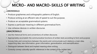 Assessing Writing | PPTX