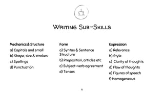 Assessing writing 1 | PPT