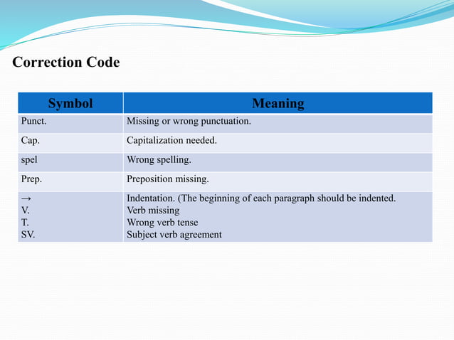 Assessing Writing_Two Approaches.pptx