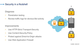 Assessing Your Own Site Configuration | PPT