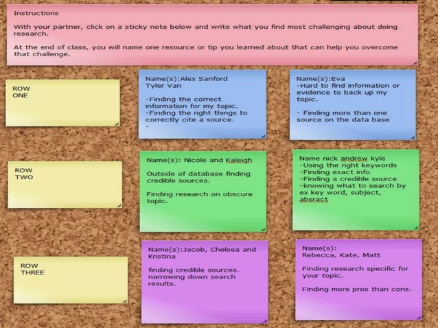 Qualitative Assessment In Library Instruction Ppt