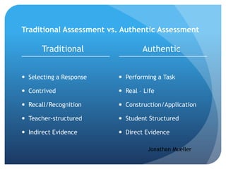 Assessment | PPTX