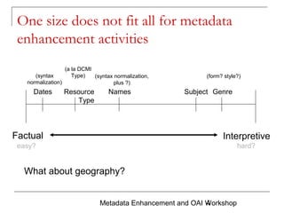 Assessment of Metadata Remediation Efforts | PPT | Free Download