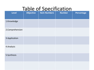 preparing a TOS | PPTX