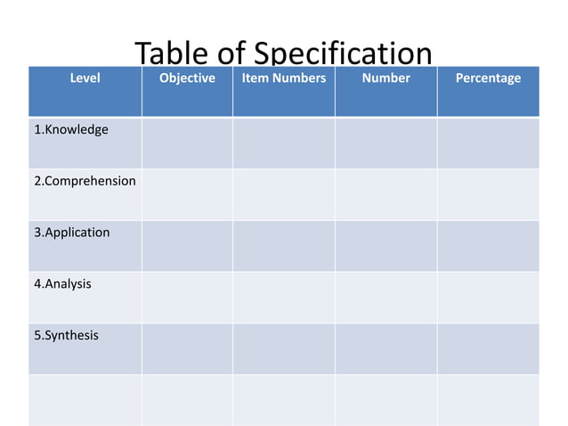 preparing a TOS | PPTX