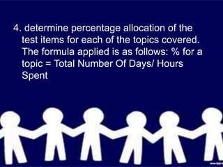 preparing a TOS | PPTX