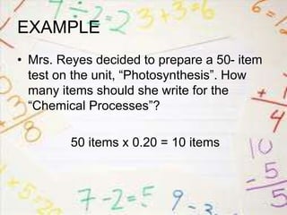 preparing a TOS | PPTX