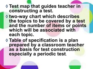 preparing a TOS | PPTX