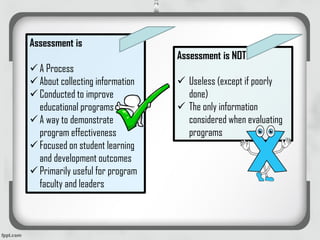 Assessment | PDF
