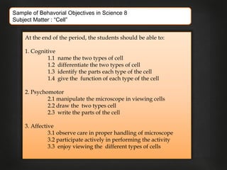 Chapter 5 Cognitive, Psychomotor and Affective Domains of Objectives as Basis for Constructing ...