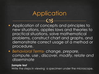 Chapter 5 Cognitive, Psychomotor and Affective Domains of Objectives as ...