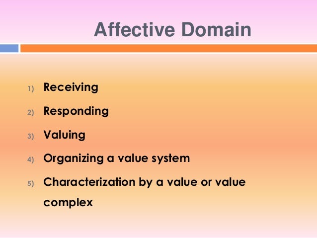 Chapter 5 Cognitive, Psychomotor and Affective Domains of Objectives
