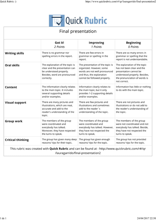 Rubric for Assessment | PDF