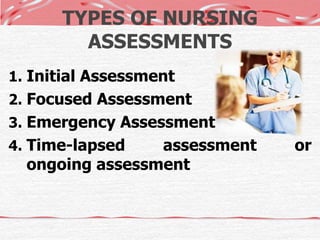 Assessment | PPT