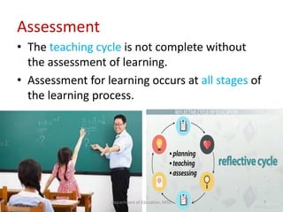Assessment | PDF