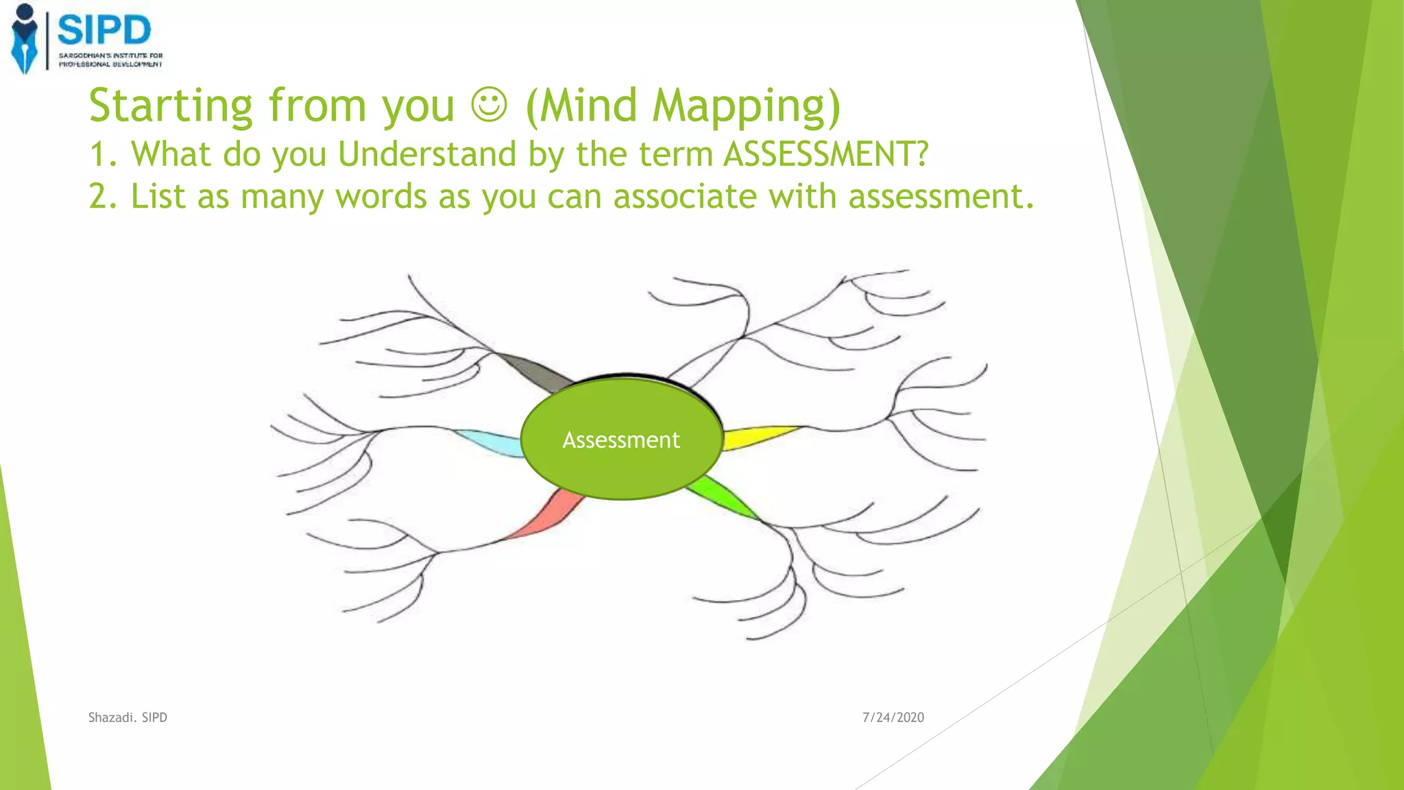 Unlocking Assessment | PPTX