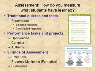 Assessment | PPTX