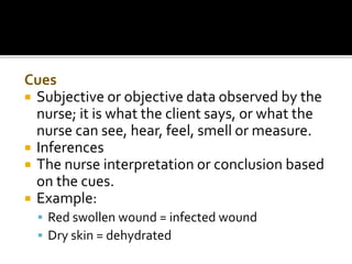 Assessment.pptx