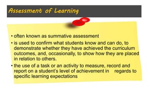 Purposes of Assessment.pptx