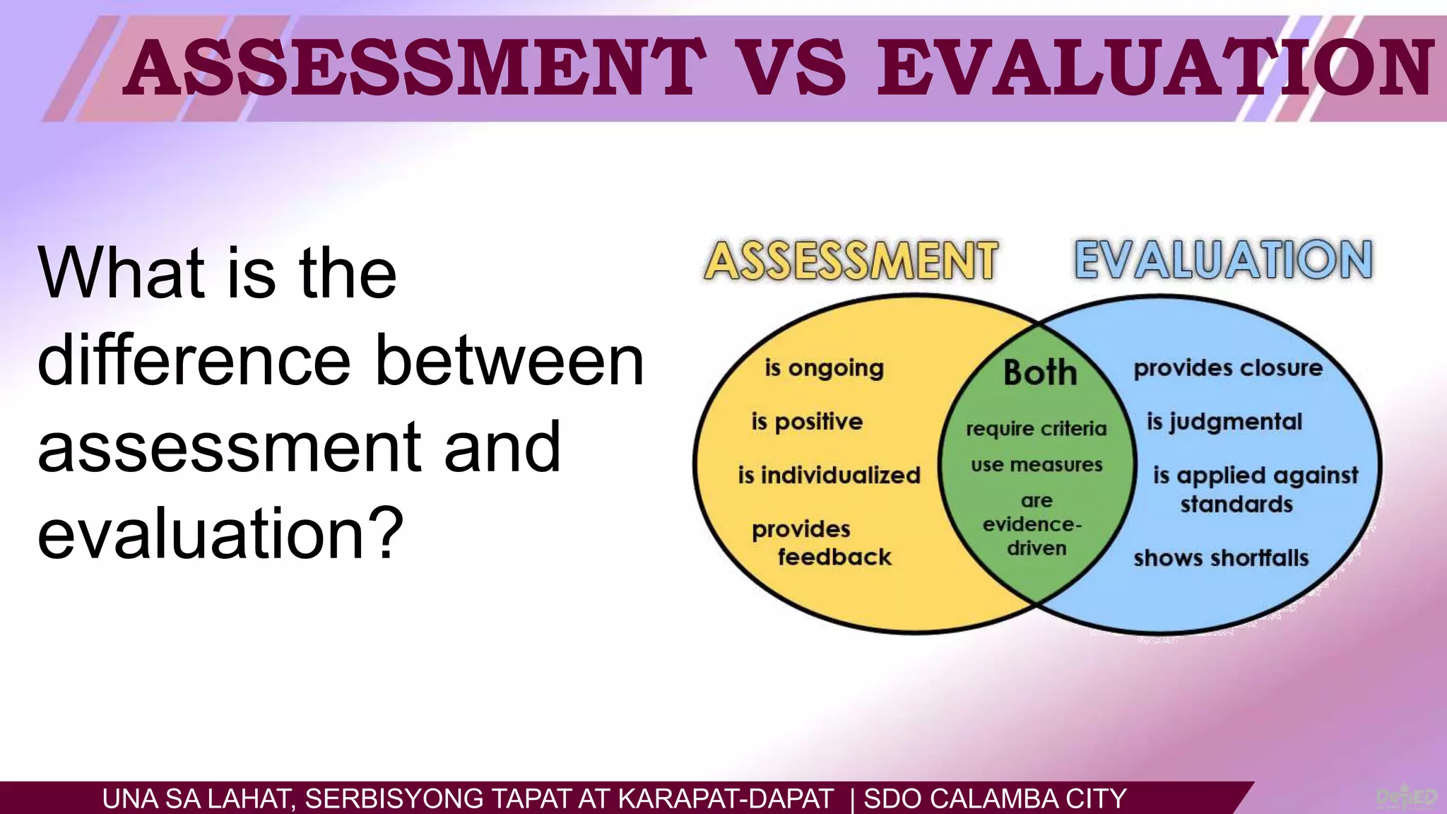 Assessment.pptx