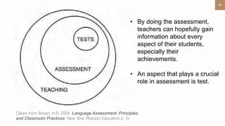 ASSESSMENT.pptx
