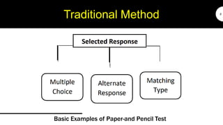assessment and evaluation in mathematics.pptx