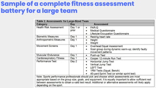 Assessment and testing for sports players | PDF