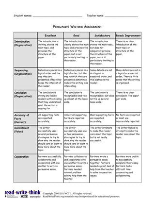 Assessment rubric for English Language Teaching.pdf