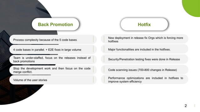 Salesforce Assessments For Clean Up Pptx