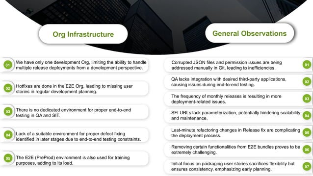 Salesforce Assessments For Clean Up Pptx