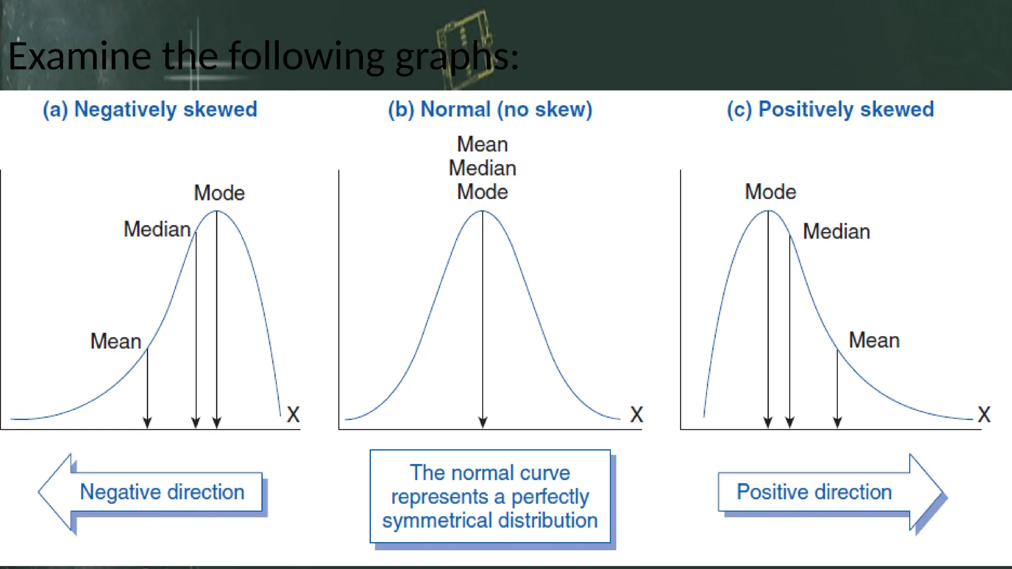 ASSESSMENT.pptxbjbkkjnu. Uhij. Uhik | PPT