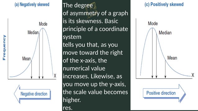 ASSESSMENT.pptxbjbkkjnu. Uhij. Uhik | PPT