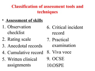 ASSESSMENT TOOLS- ESSAY TYPE QUESTION, CHECKLIST, RATING SCALE.pptx