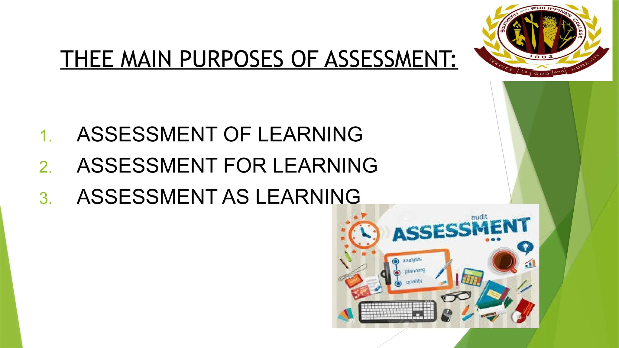 Assessment.pptx Assessment of, for, as , | PPTX