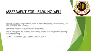 Assessment.pptx Assessment of, for, as , | PPT