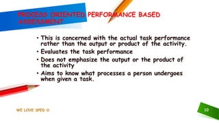 ASSESSMENT-AND-TEACHING-STRATEGIES-SPED.pptx