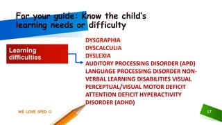 ASSESSMENT-AND-TEACHING-STRATEGIES-SPED.pptx