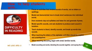 ASSESSMENT-AND-TEACHING-STRATEGIES-SPED.pptx