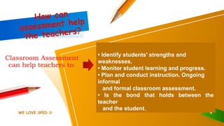 ASSESSMENT-AND-TEACHING-STRATEGIES-SPED.pptx