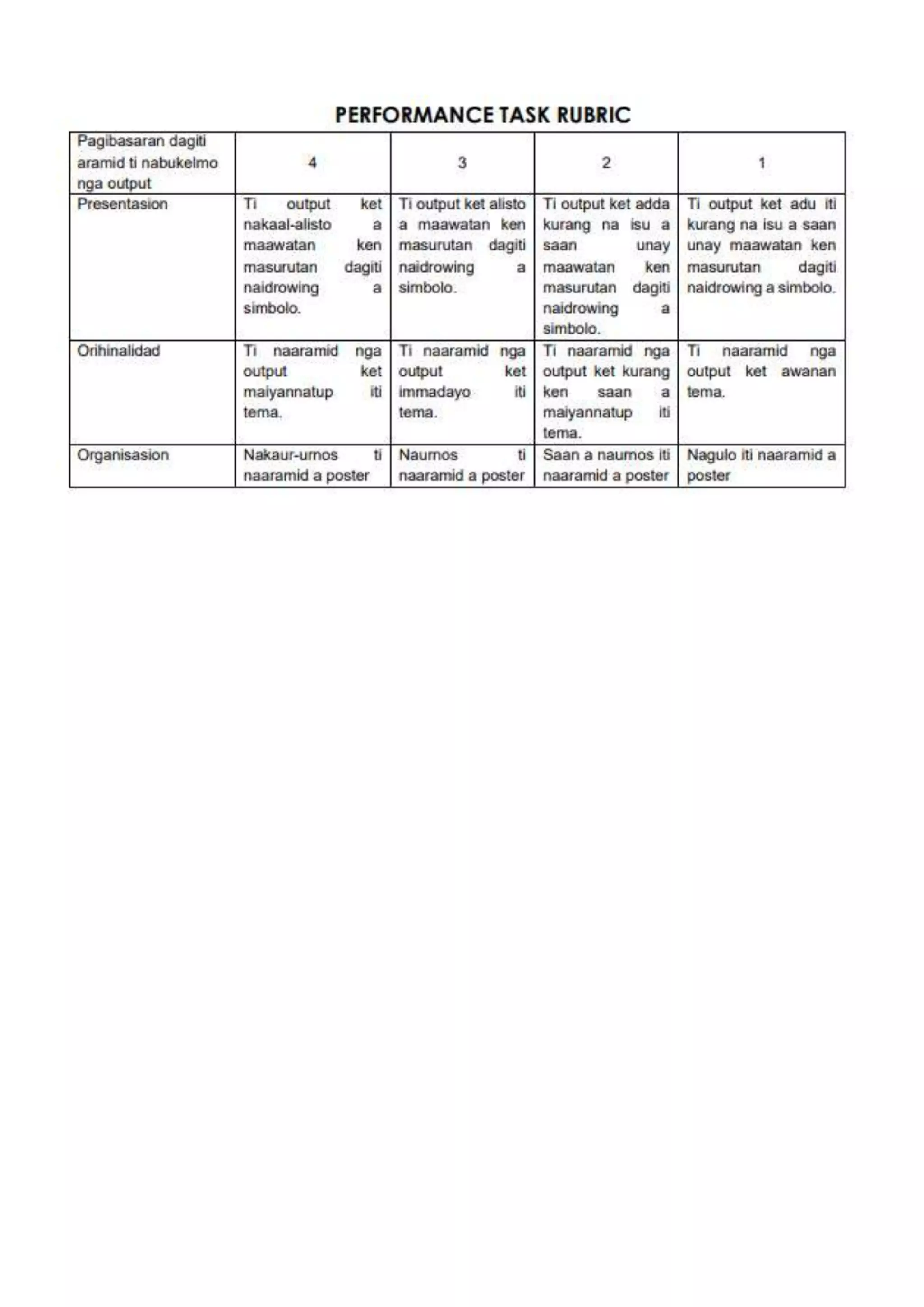 Assessment ap-we ek-1 | DOCX